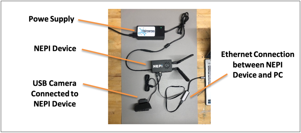NEPI Engine – AI Application